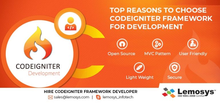 15 Reasons Why Codeigniter Development Framework